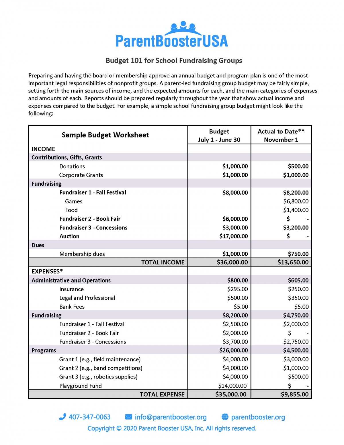 Youth Football Budget Template