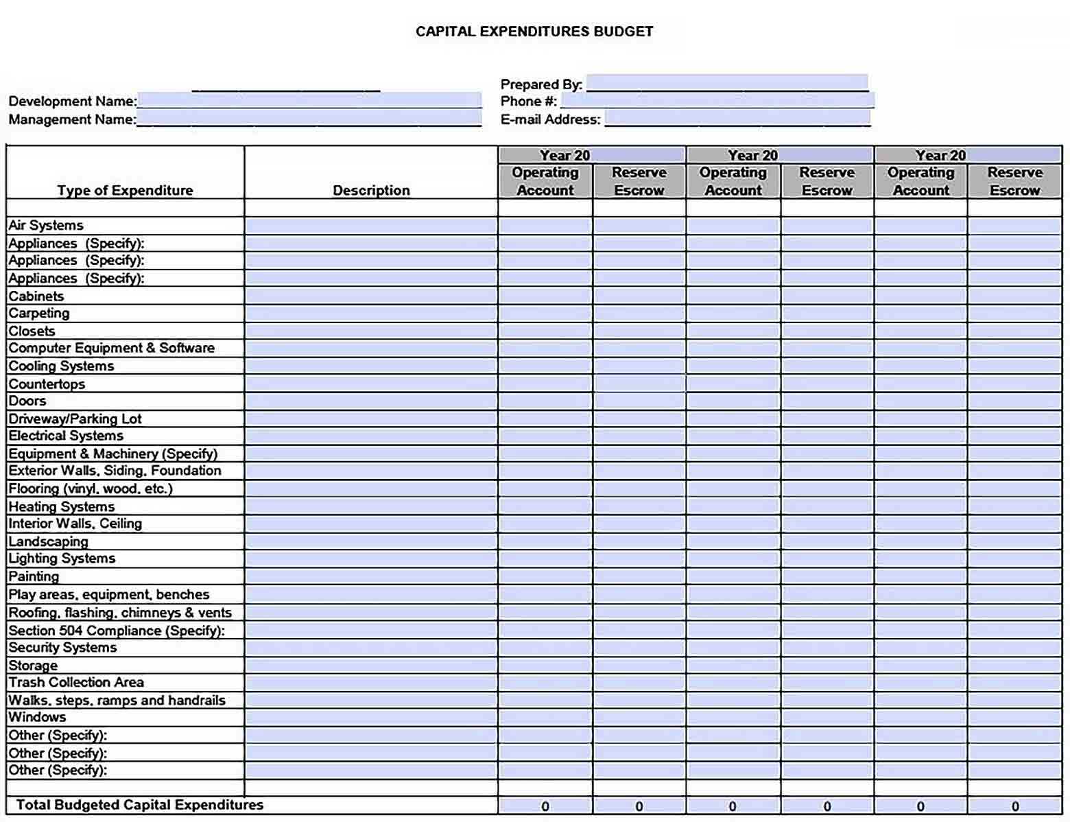 Facility Maintenance Budget Template