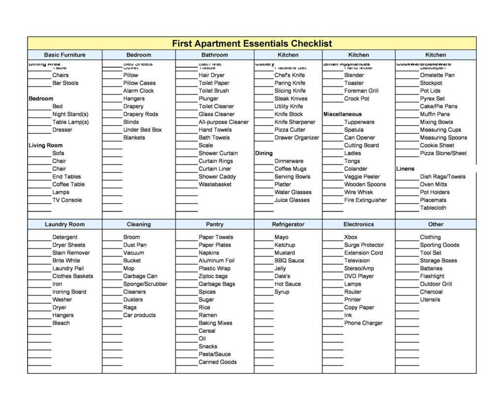 Make Ready Checklist Template