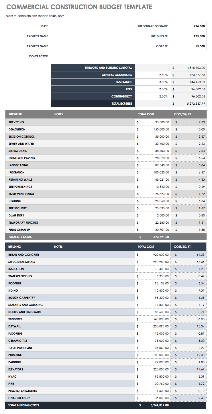 Building Maintenance Budget Template
