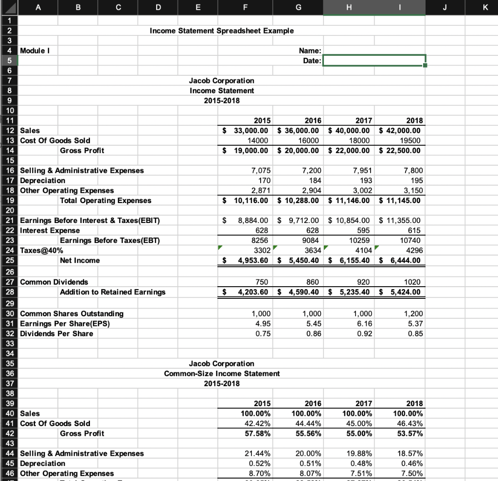 Financial Ratio Analysis Spreadsheet Template