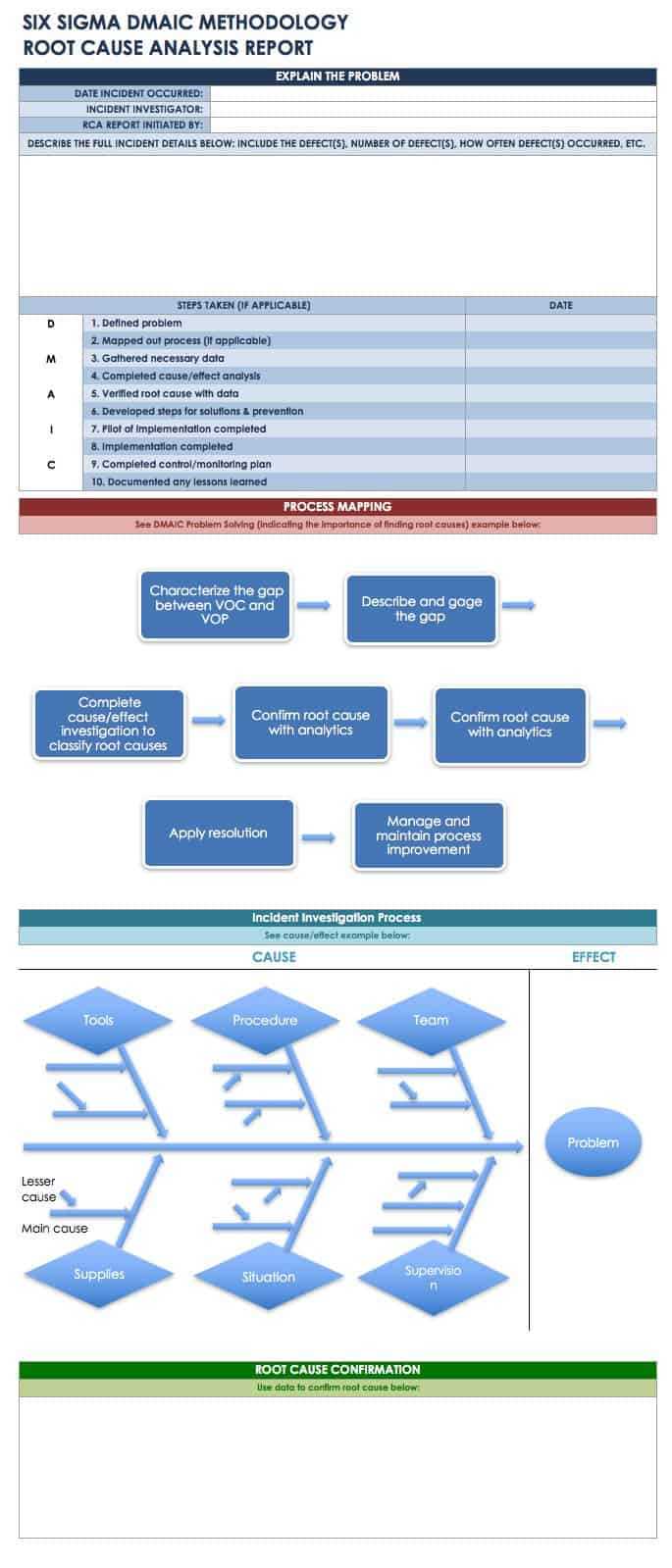 Accident Investigation Root Cause Analysis Template